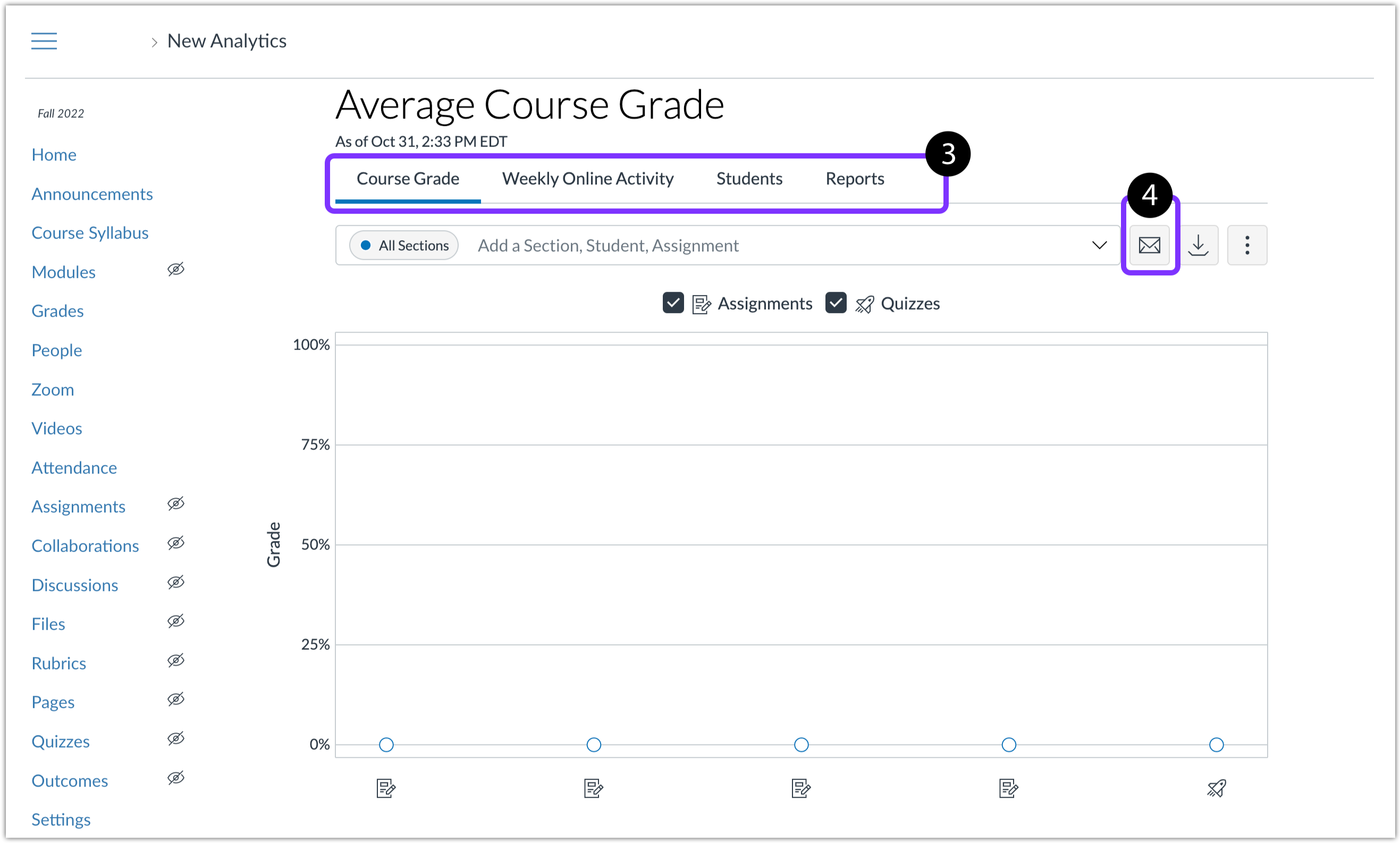 View Canvas Course Analytics – Instructor Knowledge Base